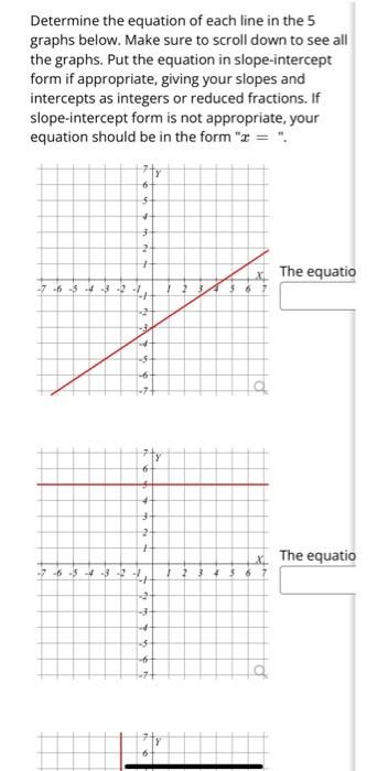 Solved Determine the equation of each line in the 5 graphs | Chegg.com