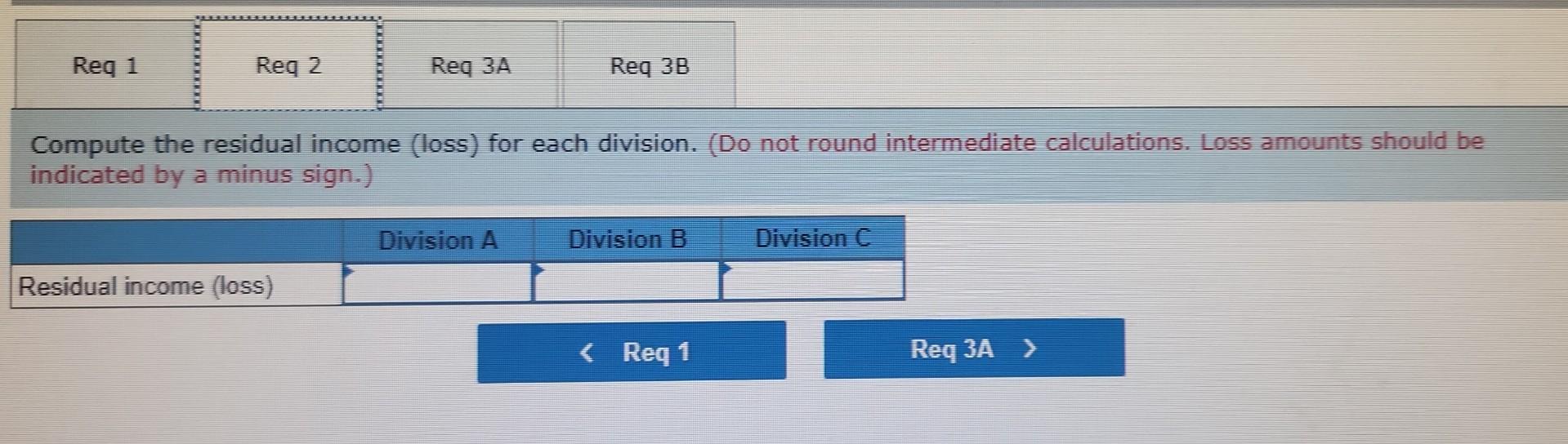 Solved Required: 1. Compute the return on investment (ROI) | Chegg.com