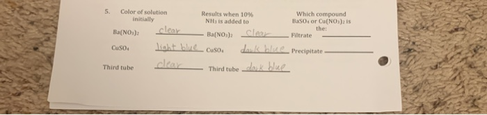 Solved 5. Color of solution initially Ba(NO) clear Results | Chegg.com