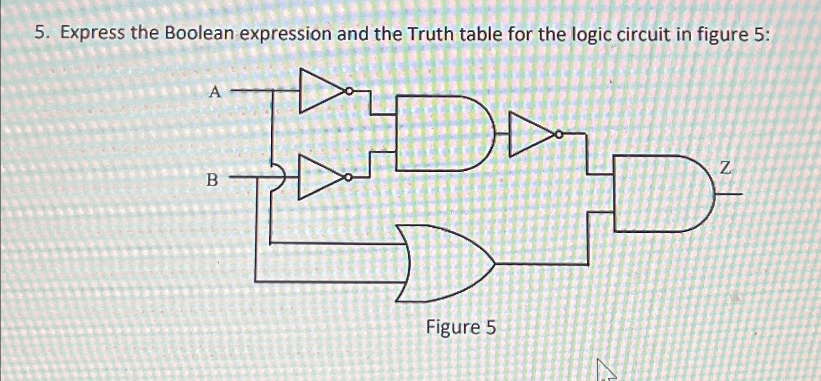 Solved Express the Boolean expression and the Truth table | Chegg.com