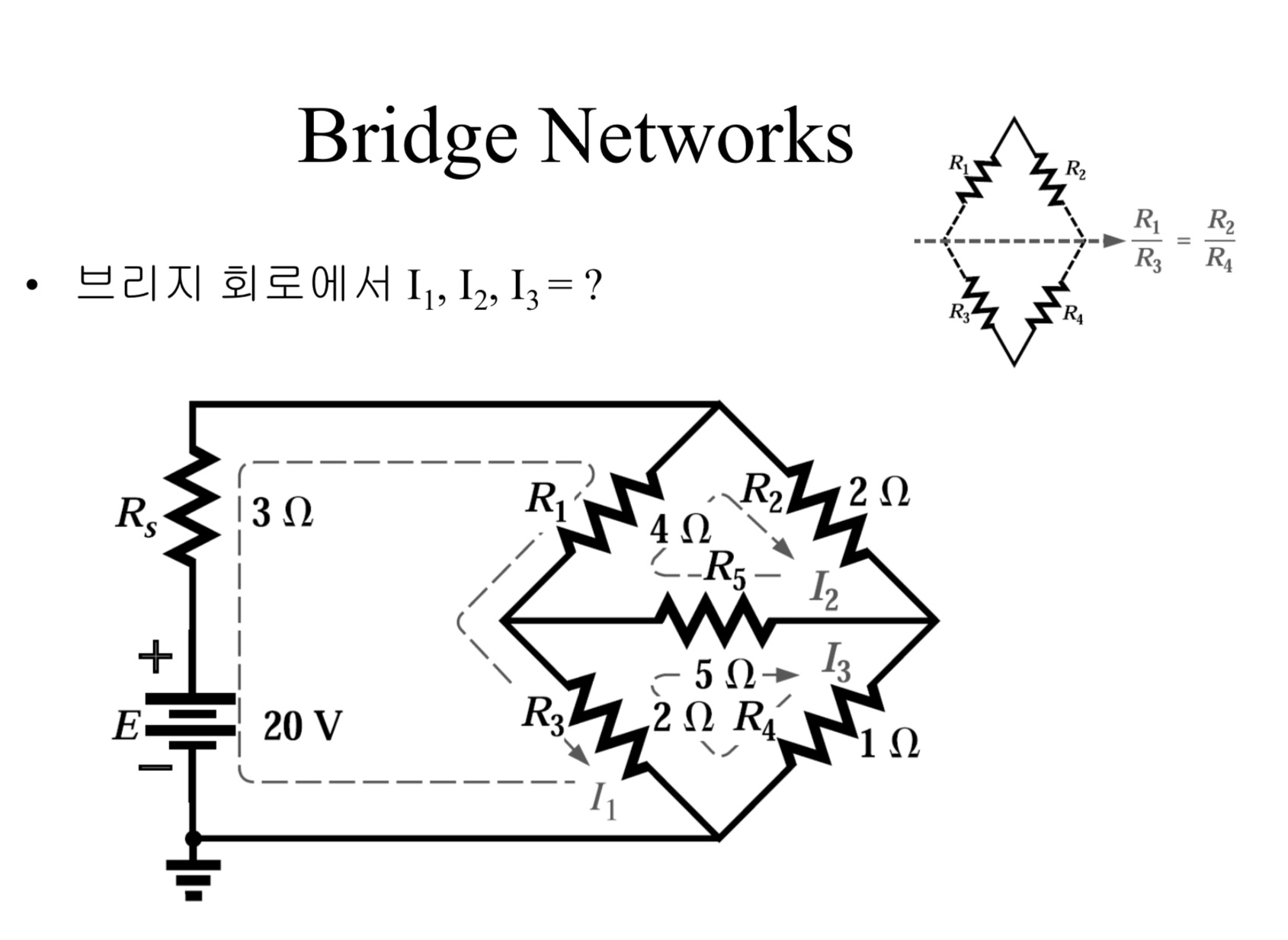 Solved Bridge NetworksIt is solved by using Mesh voltage | Chegg.com