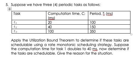 Solved 5. Suppose we have three (4) periodic tasks as | Chegg.com