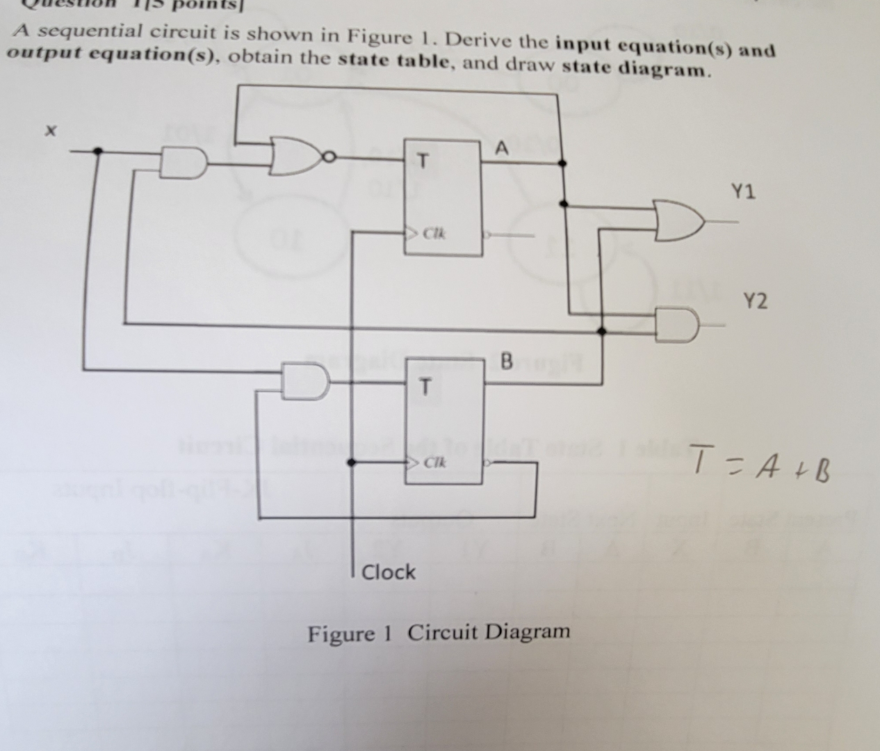 Solved A sequential circuit is shown in Figure 1. ﻿Derive | Chegg.com