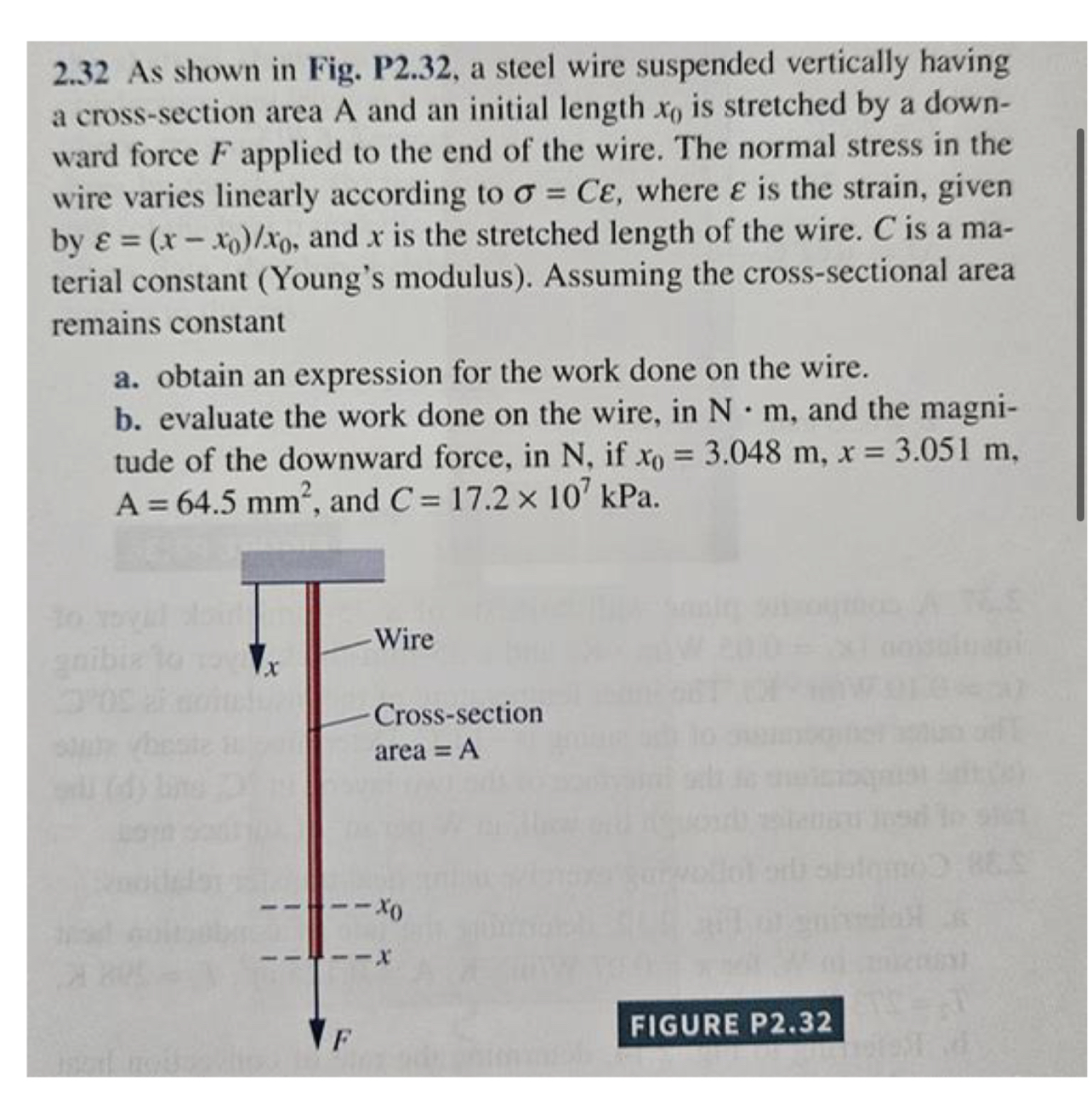 Solved 2.32 ﻿As shown in Fig. P2.32, ﻿a steel wire suspended | Chegg.com