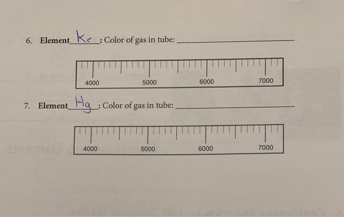Solved 6. Element ke: Color of gas in tube: 4000 5000 6000 | Chegg.com