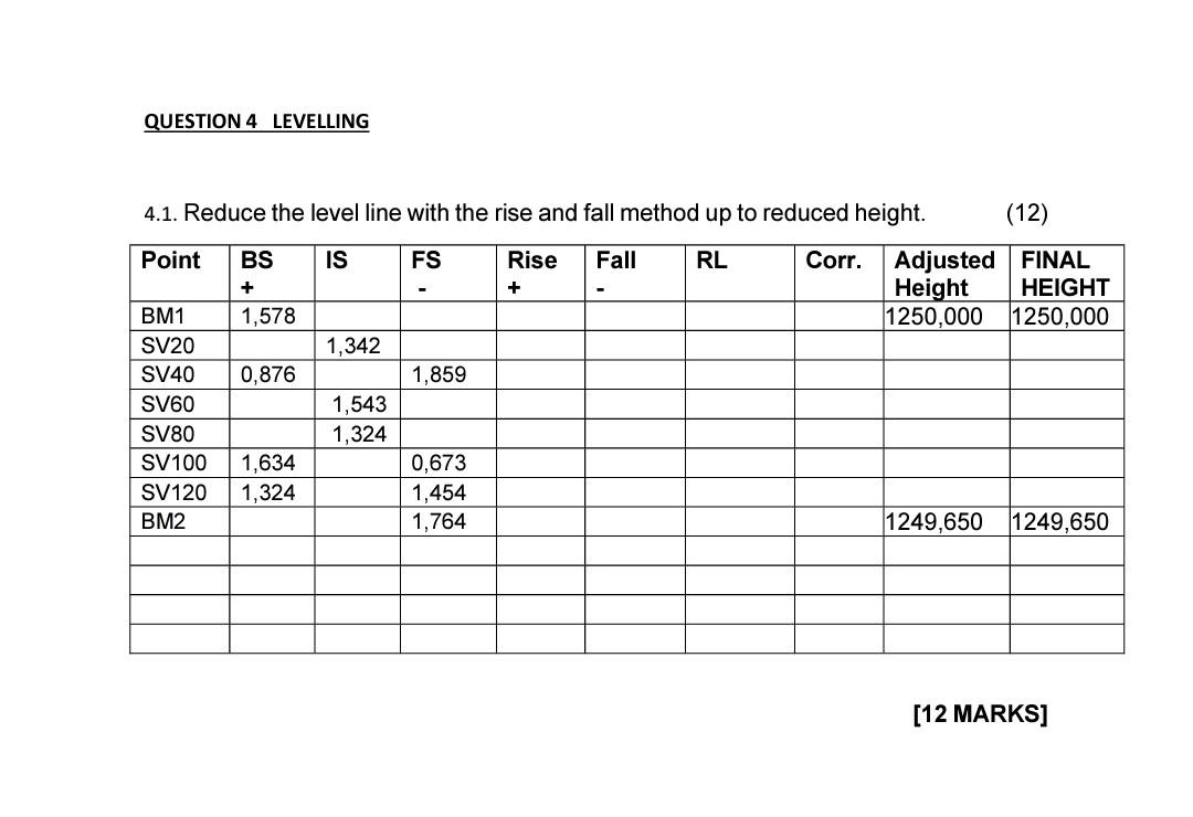 Solved 4.1. Reduce the level line with the rise and fall | Chegg.com