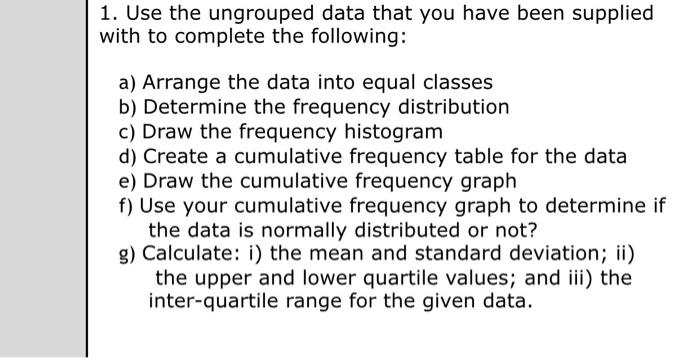 Solved 1. Use the ungrouped data that you have been supplied | Chegg.com