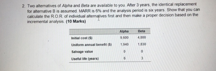 Solved 2. Two alternatives of Alpha and Beta are available | Chegg.com