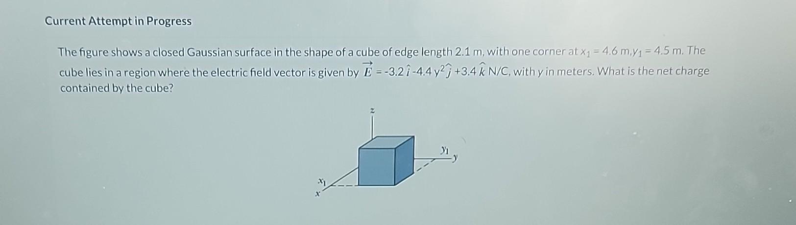 Solved The figure shows a Gaussian surface in the shape of a | Chegg.com