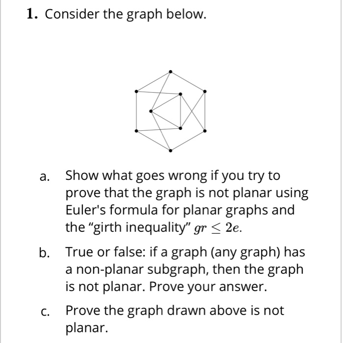 Solved 1. Consider the graph below. a. Show what goes wrong | Chegg.com