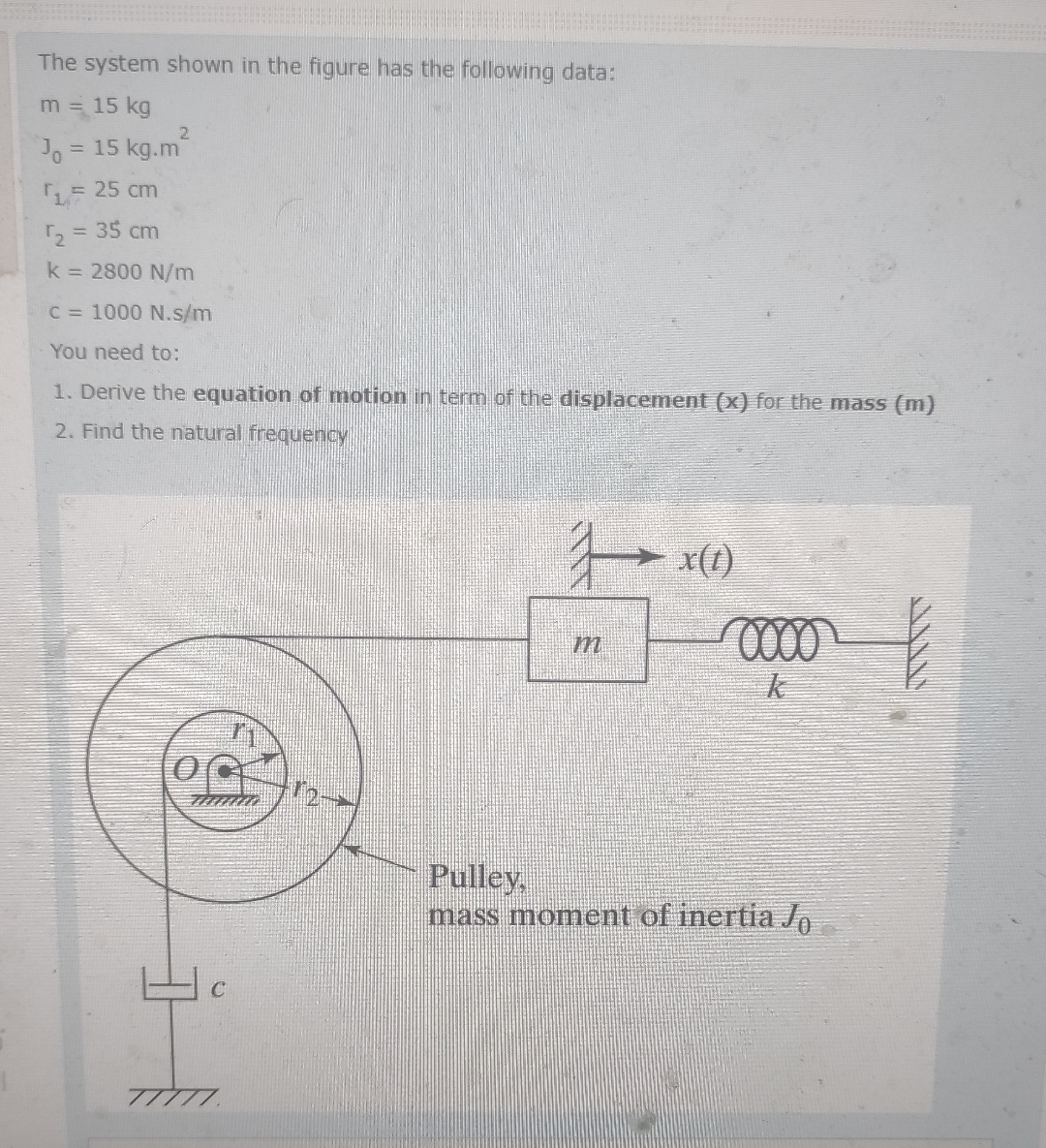 Solved The system shown in the figure has the following | Chegg.com