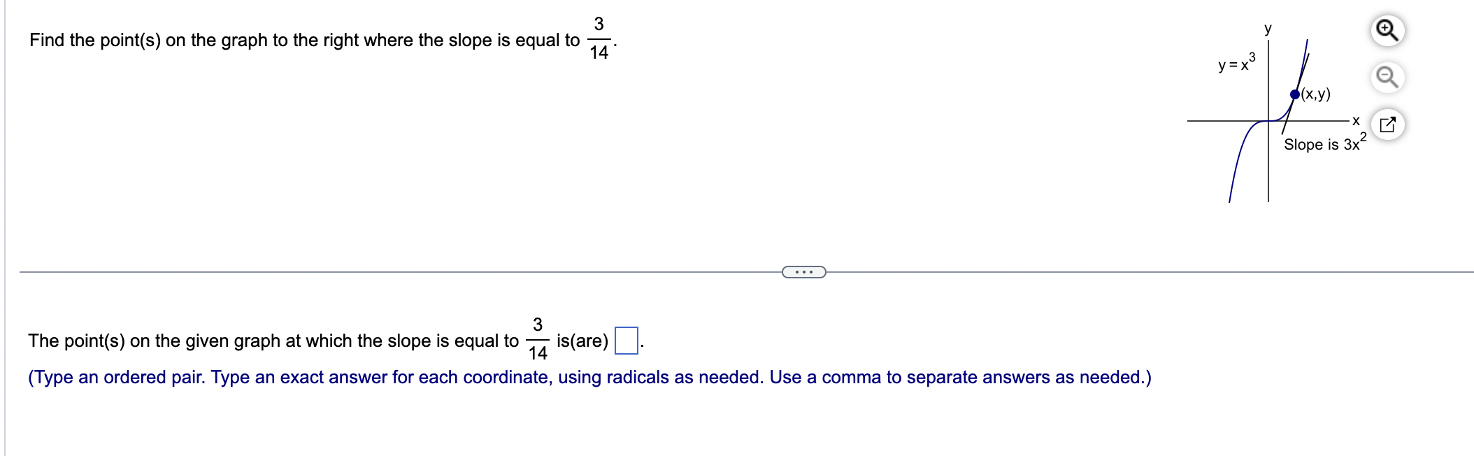 Solved Find the point(s) ﻿on the graph to the right where | Chegg.com