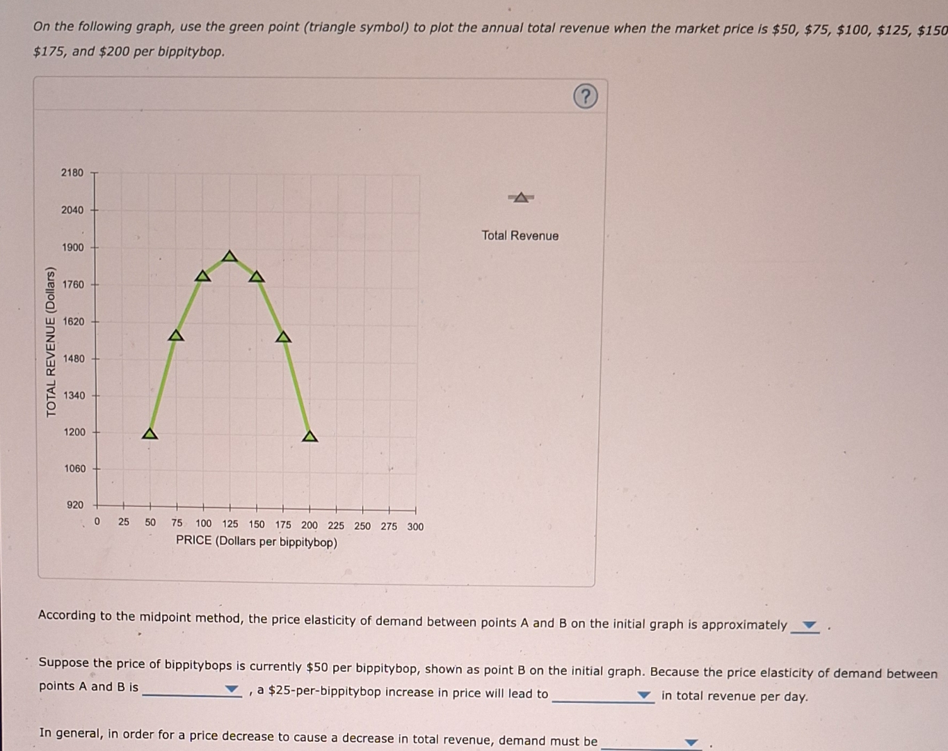 Solved On the following graph, use the green point (triangle | Chegg.com