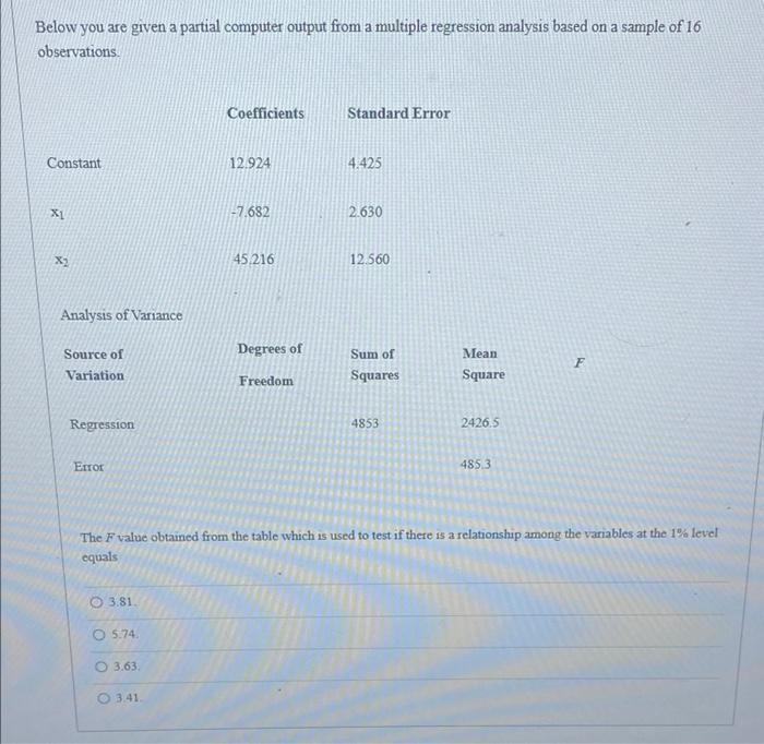 Solved Below you are given a partial computer output from a | Chegg.com