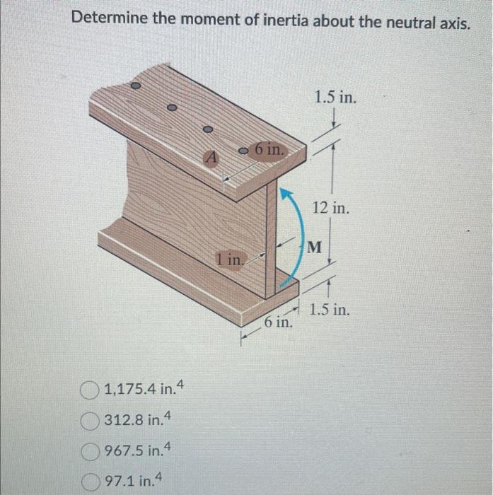 Solved Determine the moment of inertia about the neutral | Chegg.com