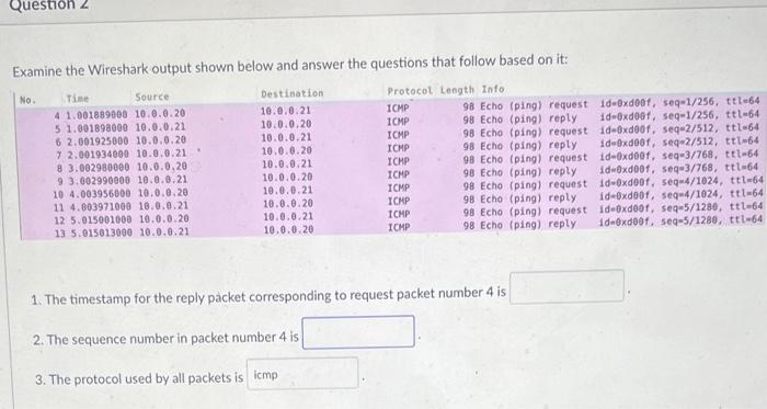 Solved Examine the Wireshark output shown below and answer | Chegg.com