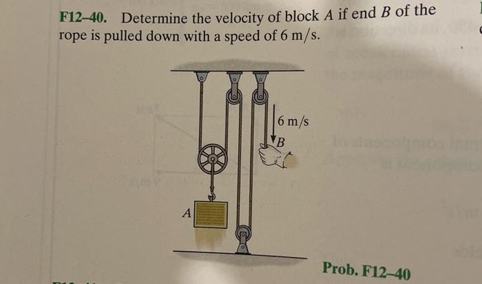Solved F12–40. Determine the velocity of block A if end B of | Chegg.com