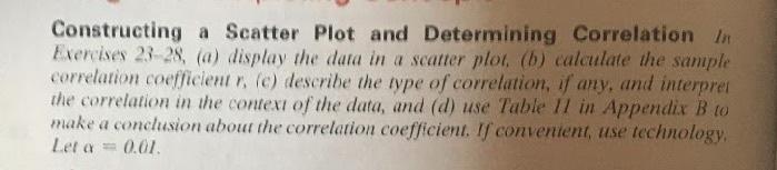 Solved Constructing a Scatter Plot and Determining | Chegg.com