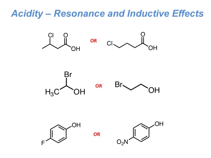 Solved Acidity – Resonance and Inductive Effects El aanhon | Chegg.com