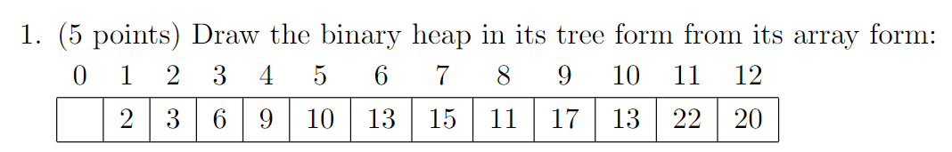 Solved (5 ﻿points) ﻿Draw the binary heap in its tree form | Chegg.com