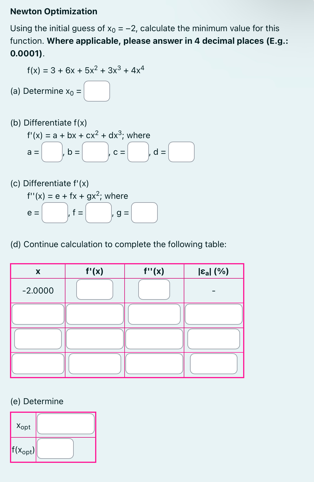 Solved Newton OptimizationUsing the initial guess of x0=-2, | Chegg.com