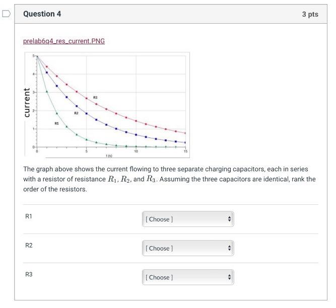 Solved The graph above shows the current flowing to three | Chegg.com