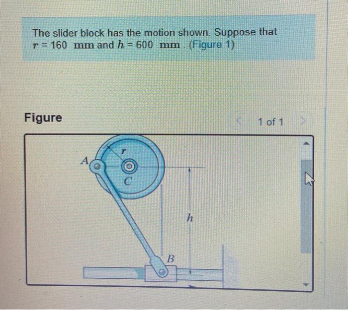 Solved The slider block has the motion shown. Suppose that r | Chegg.com