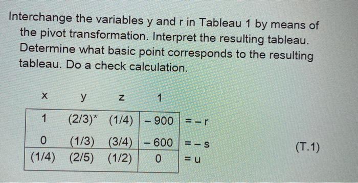 Solved Interchange the variables y and r in Tableau 1 by | Chegg.com