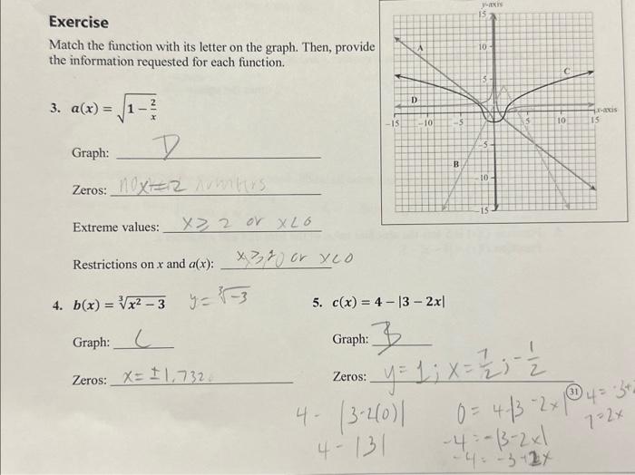 Solved Exercise Match the function with its letter on the | Chegg.com