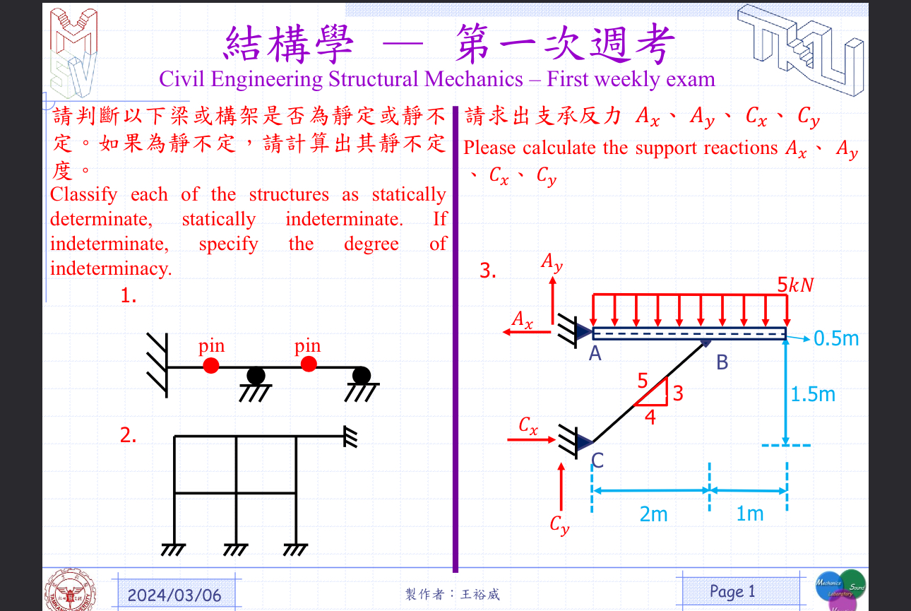 Solved 結構學一第一次週考Civil Engineering Structural Mechanics - | Chegg.com