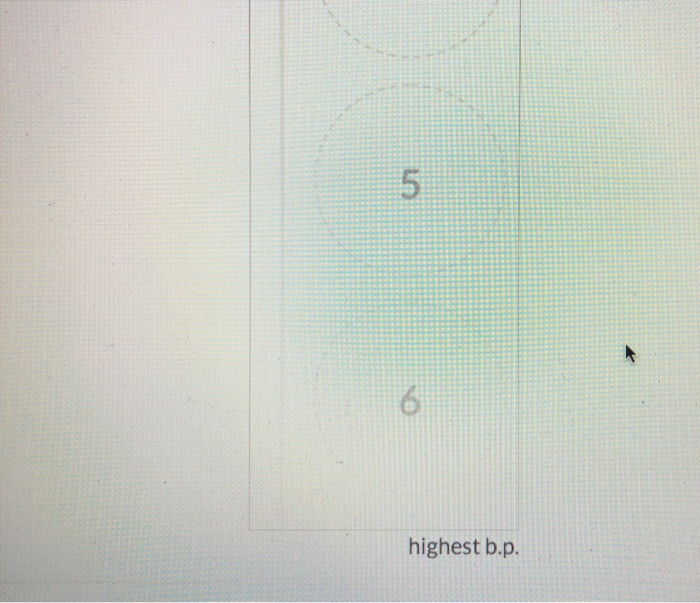 Solved 06 Question (1 point) Rank the following compounds in | Chegg.com Solved 06 Question (1 point) Rank the following compounds in | Chegg.com