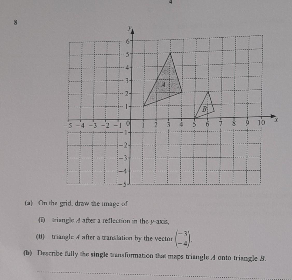 Solved (a) On the grid, draw the image of (i) triangle A | Chegg.com