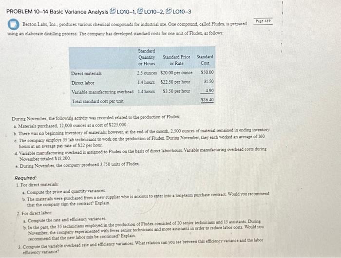 Solved PROBLEM 10-14 Basic Variance Analysis LO10-1, | Chegg.com
