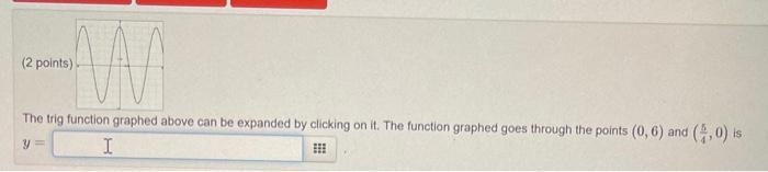 Solved (2 points) The trig function graphed above can be | Chegg.com