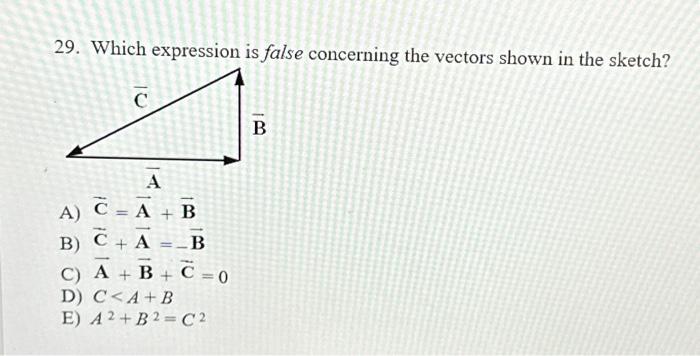 Solved 29. Which expression is false concerning the vectors | Chegg.com
