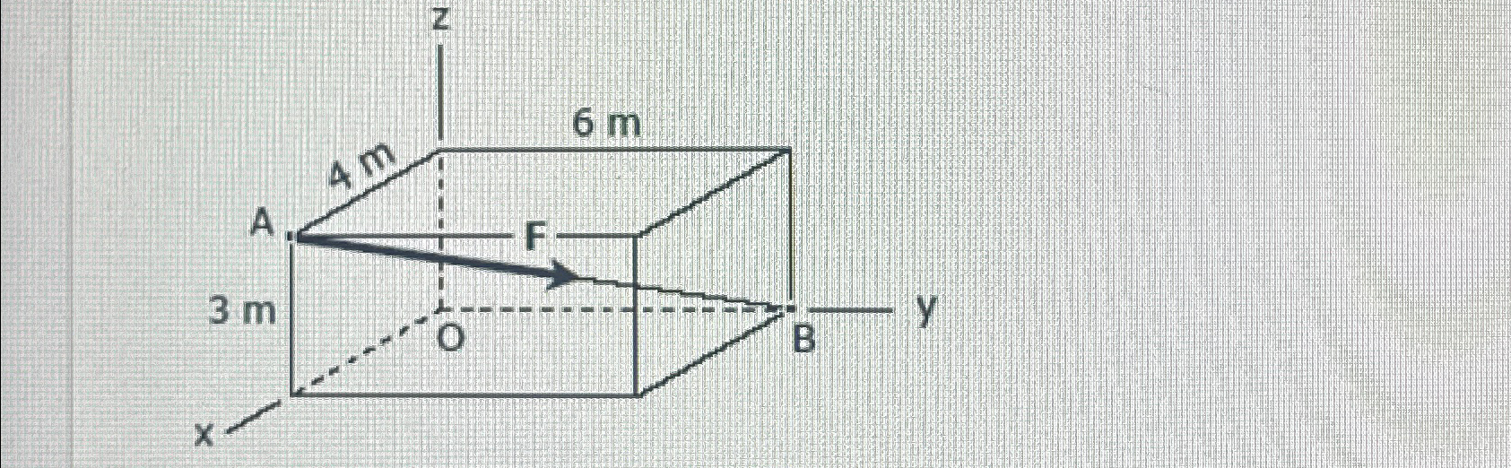 Solved Determine the Fx, ﻿Fy and Fz component of the 600# | Chegg.com