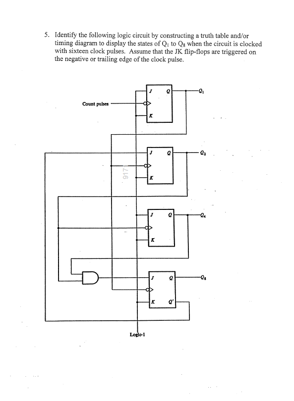 Solved 5. ﻿Identify the following logic circuit by | Chegg.com