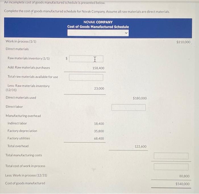 Solved An incomplete cost of goods manufactured schedule is | Chegg.com