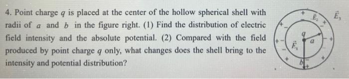 Solved 4. Point charge q is placed at the center of the | Chegg.com