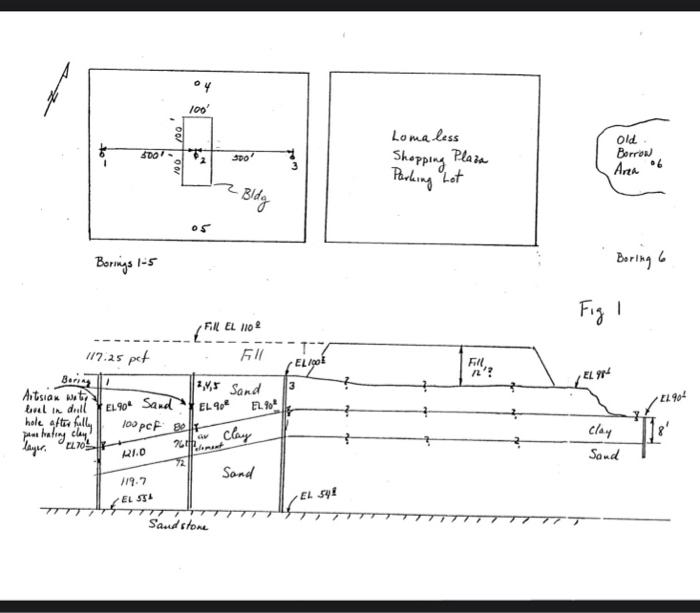 Solved Problem 1 a.) establish the time after placing fill | Chegg.com