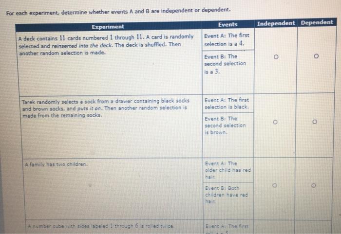 Solved For each experiment, determine whether events A and B | Chegg.com