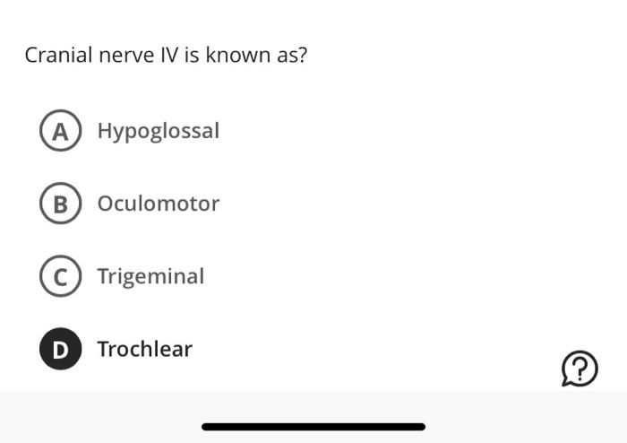 Solved Cranial nerve IV is known as? Hypoglossal Oculomotor | Chegg.com