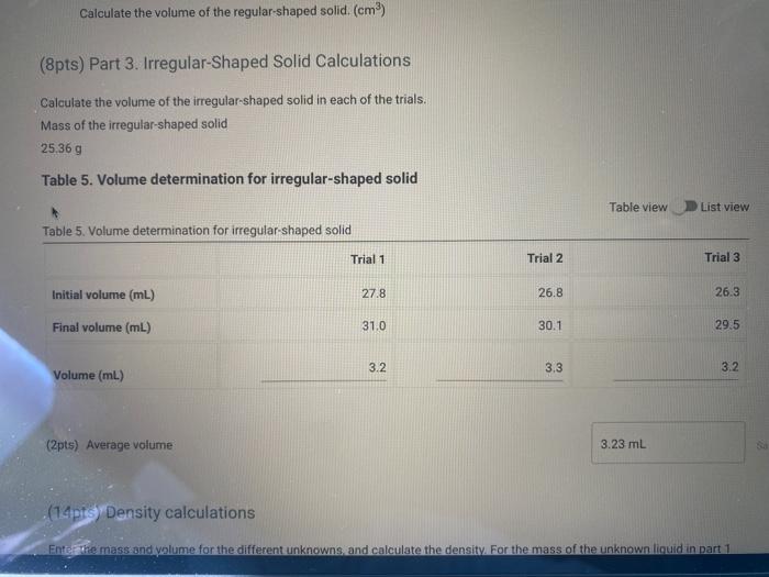 Solved (4pts) Conclusions Use the known densities of ethanol | Chegg.com