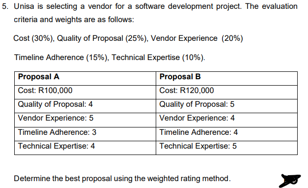 Solved Unisa is selecting a vendor for a software | Chegg.com