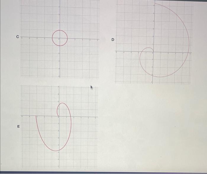 Solved ch the range of vector function | Chegg.com