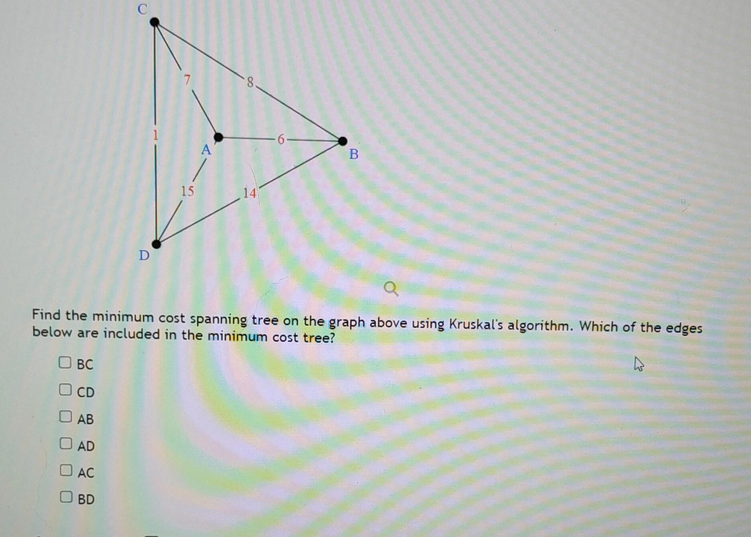 Solved Find the minimum cost spanning tree on the graph | Chegg.com