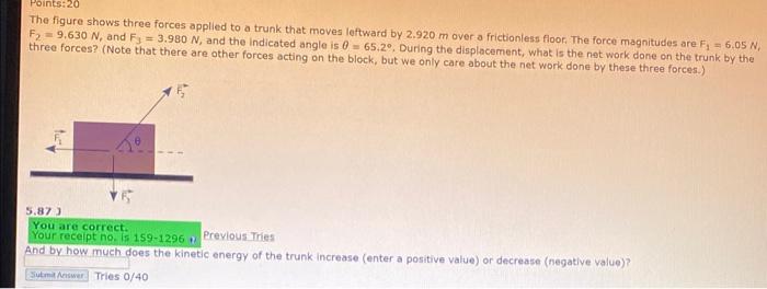 Solved The figure shows three forces applied to a trunk that | Chegg.com