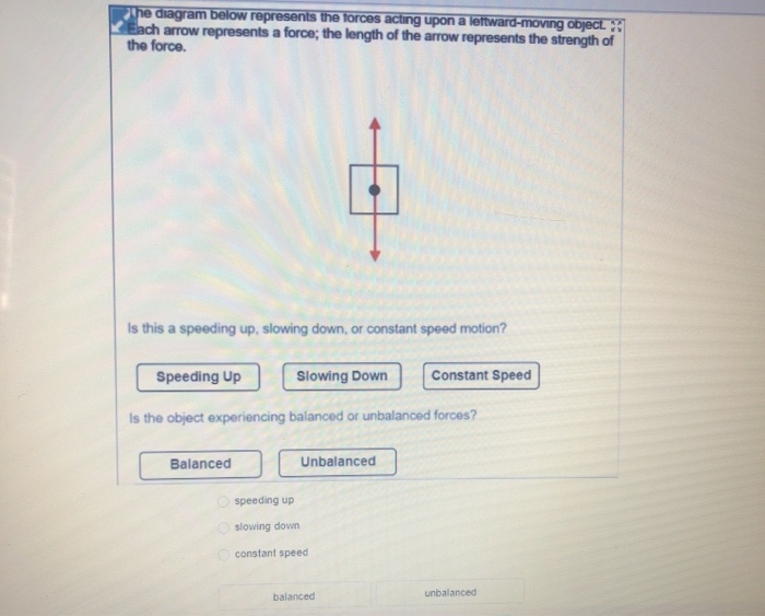 Solved The motion of a rightward-moving object is | Chegg.com