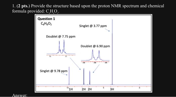 Solved 1. (2 pts.) Provide the structure based upon the | Chegg.com