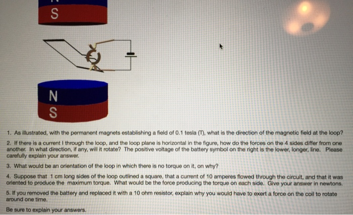 Solved 1. As illustrated, with the permanent magnets | Chegg.com